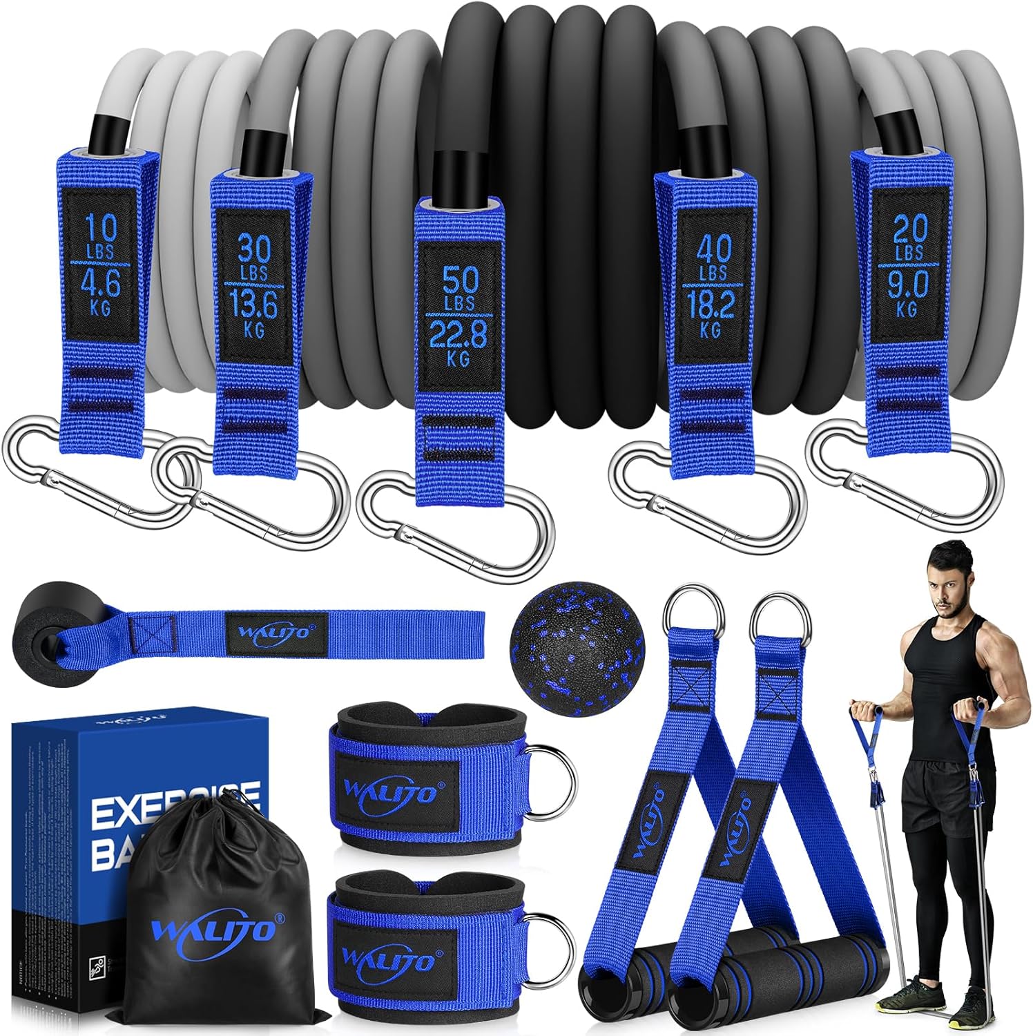 Resistance Bands for Bodybuilding - Symku's Blog